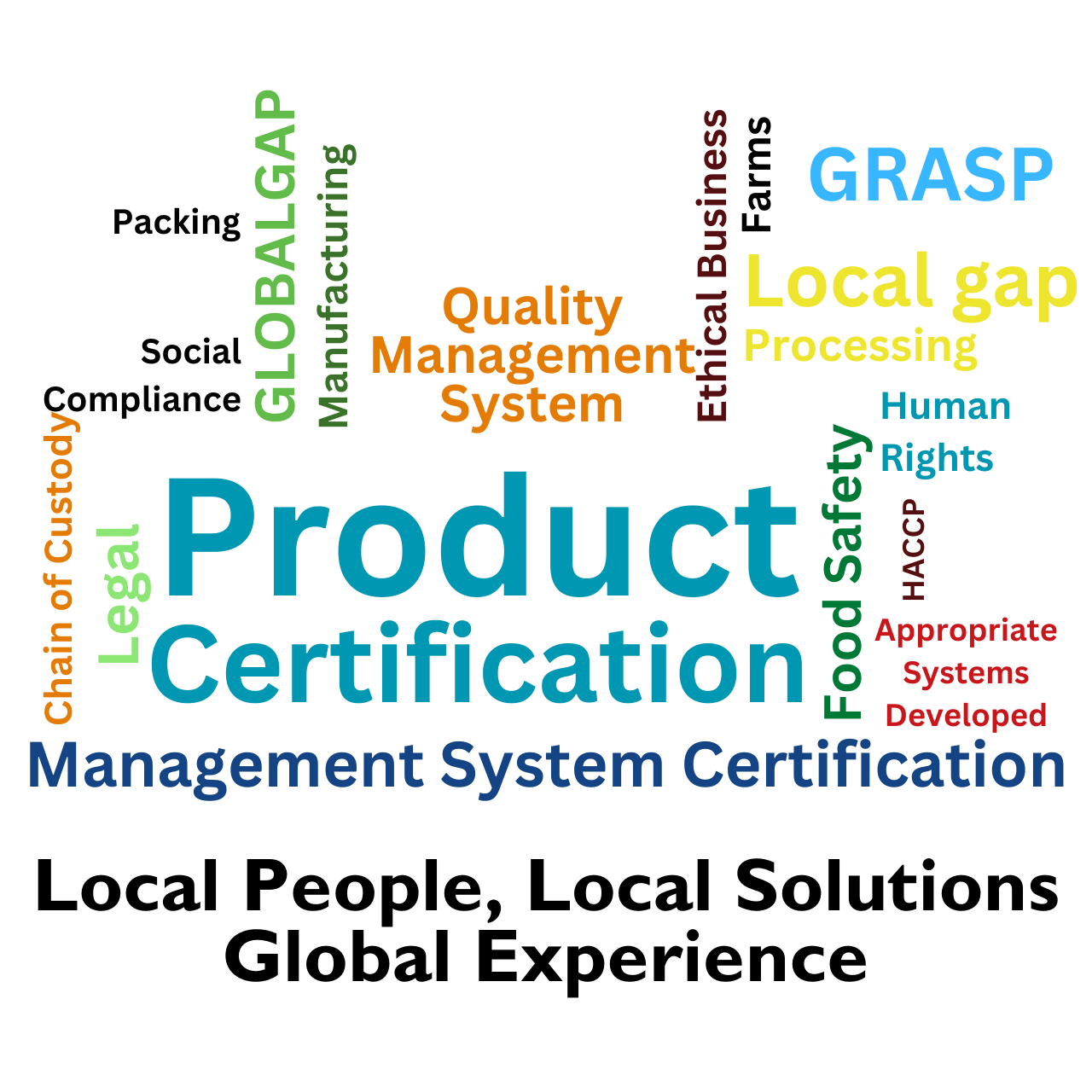 RCA | React Cert Africa Beyond Certification - reactcertafrica.com